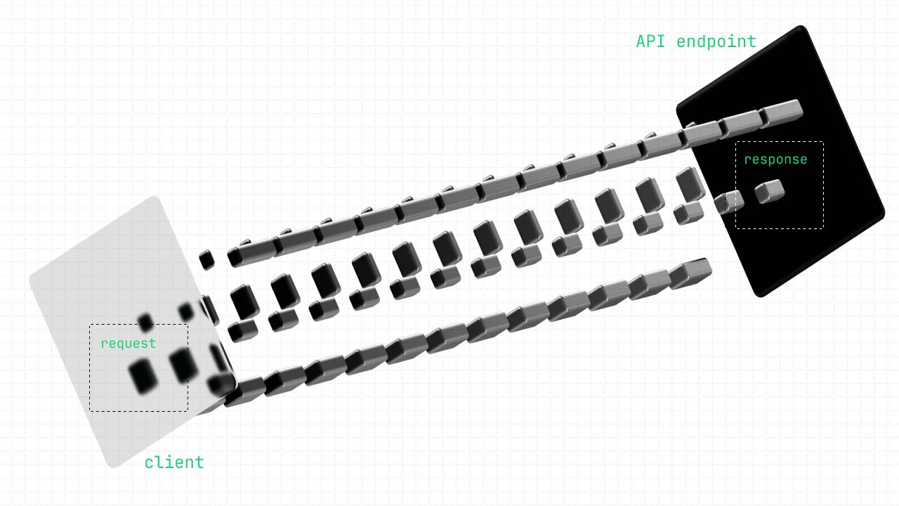 Build Scalable API Polling for Your Third-party Integrations with Alloy